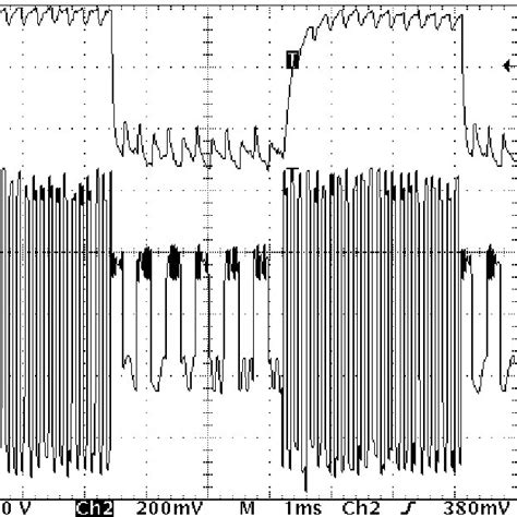 Oscilloscope Outputs Showing The Drive Signal Ch1 Bottom Trace And