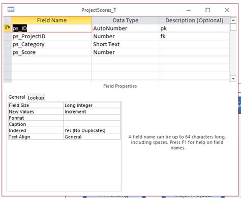 solved help with charts access world forums