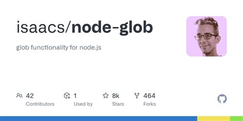 GitHub Isaacs Node Glob Glob Functionality For Node Js