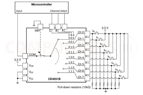 Cd4051b Pinout Features Applications And Troubleshooting Guide Cd4051b Pinout Features Applications And Troubleshooting Guide