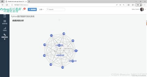 大数据毕业设计：python医疗数据分析可视化系统 医疗大数据 Flask框架 用户画像（源码） Csdn博客