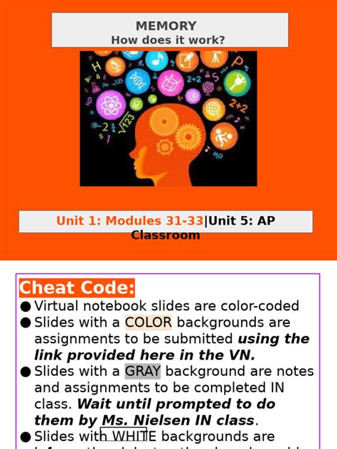 Unit 1 Memory Modules 31 33 Pdf Memory Recall Memory