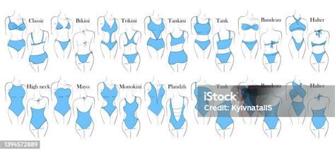 Types Of Womens Swimwear On The Figure Blue Illustration Of A Onepiece