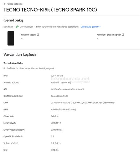 Tecno Spark 10c Play Consoleda Kendisini Gösterdi Teknoburada