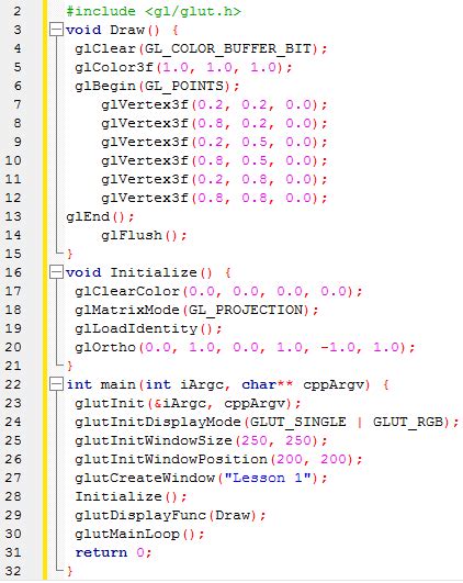 Sekolah INF Opengl Tutorial Basic Part Drawing Object