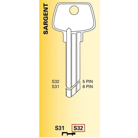 Sargent Key Blank Chart Ponasa