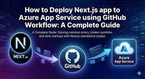 How To Deploy Nextjs 16 App To Azure App Service Using Github Actions