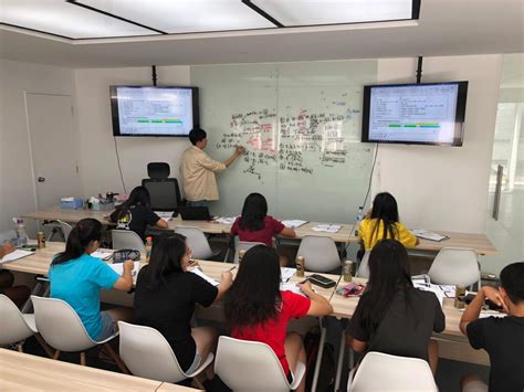 Maximise The Benefits Of H2 Maths Tuition New Dawn Learning