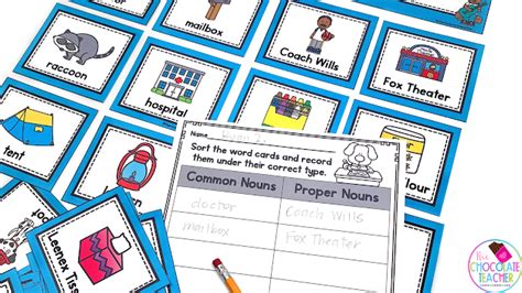 Teaching Grammar In The Primary Classroom Worksheets Library