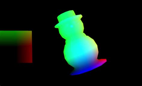 Javascript Skinned Mesh Distorts When Translating Or Rotating The Body Bone Game Development
