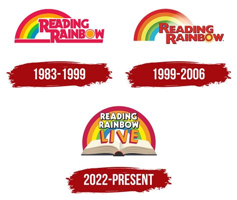 Reading Rainbow Logo Symbol Meaning History Png Brand