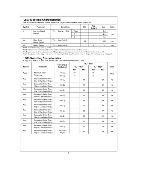 Datasheet 74 Ls90 Pdf
