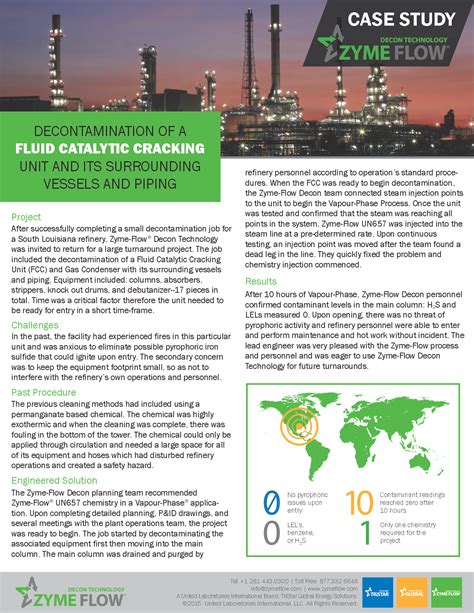 Decontamination Of A Fluid Catalytic Cracking Unit And Its S