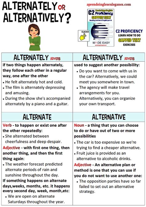 Alternate Vs Alternative