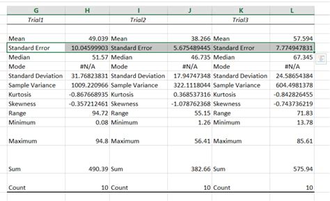 Everything About Standard Error In Excel Best Excel Tutorial