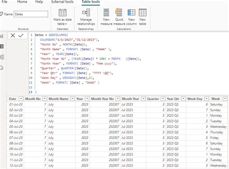 Streamlining Power Bi Projects With Tabular Editor Microsoft Fabric Community