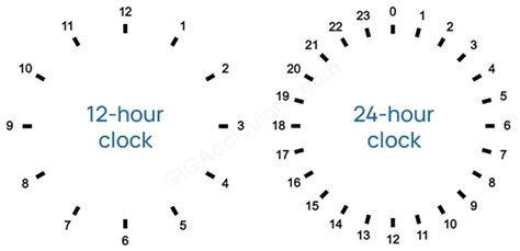 24 Hour To 12 Hour Converter And Conversion Chart