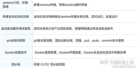 自动化ai测试脚本：、实例、软件及ai自动化测试全解析 2024ai通