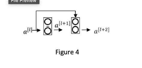 Solved Figure 4 ﻿shows A Resnet Block Where The Input A L