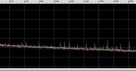 Projector Noise Benq Ht3050 Album On Imgur
