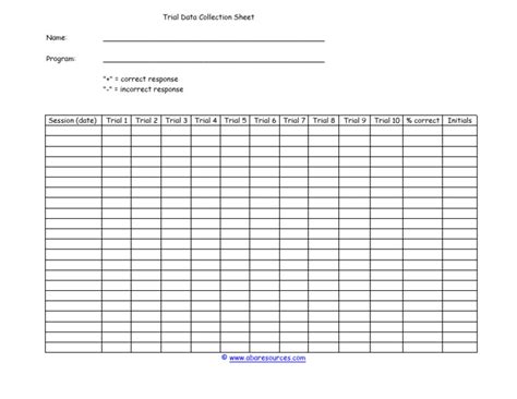 Trial Data Collection Template Pdf