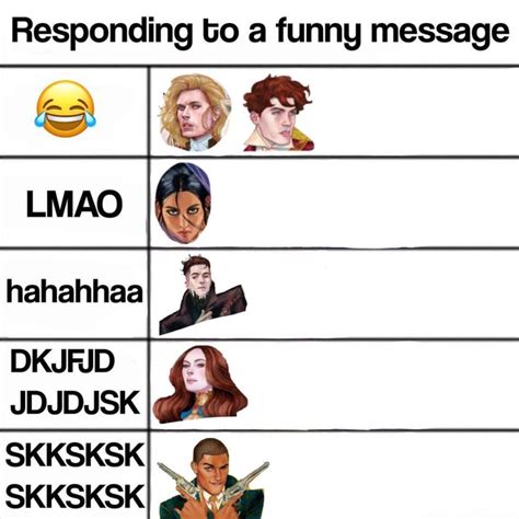 Six Of Crows Meme Corvo Sei Di Corvi Libri