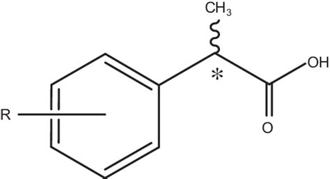 General Structure Of 2 Arylpropionic Acids Profens Composed Of Three Download Scientific