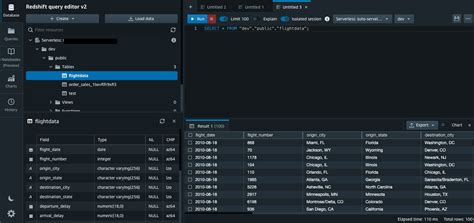 amazon mwaaでapache airflow providers amazonを使ってredshiftと繋いでみた