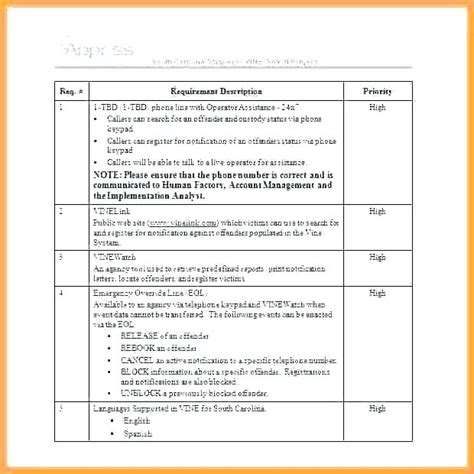 Report Requirements Template 5 Professional Templates