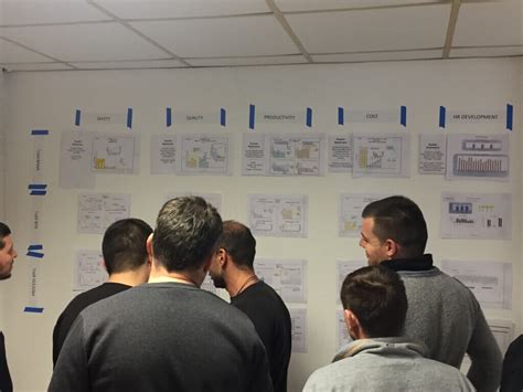 Mentenanta Productiva Totala Tpm Cursul Practic Romania