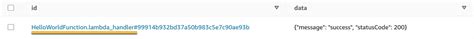 Upgrade guide - Powertools for AWS Lambda (Python)