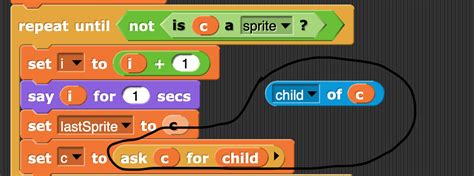 Trouble Writing To Another Sprites Variable Help With Snap Snap
