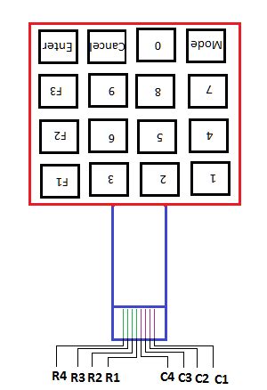 Keypad With Arduino Without Using Keypad Library First Tutorial Trybotics