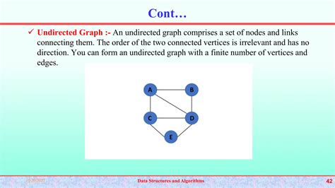 Chapter Three Pptpptx