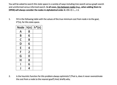 Solved Part State Space Search Consider The Following Chegg Com