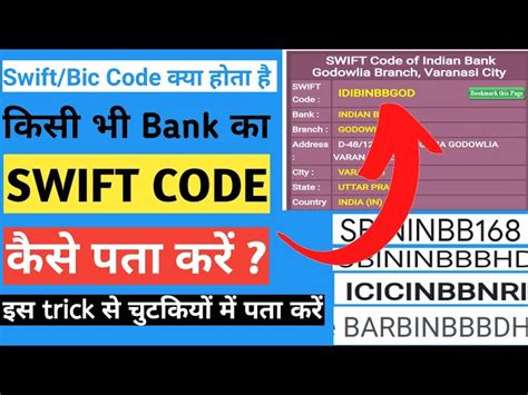 Axis Bank Jm Road Pune Swift Code Sale Emergencydentistry Com