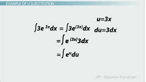Integration By Substitution Steps Examples Lesson Study Com