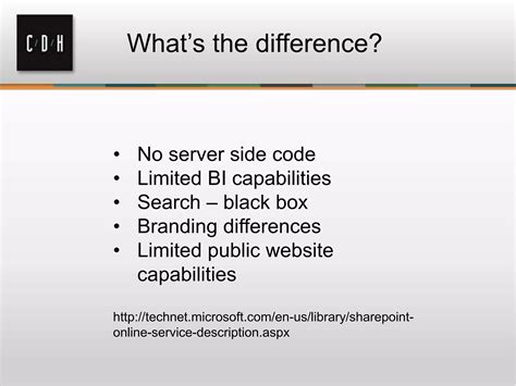 Microsoft Sharepoint Cloud Presentation Pptx