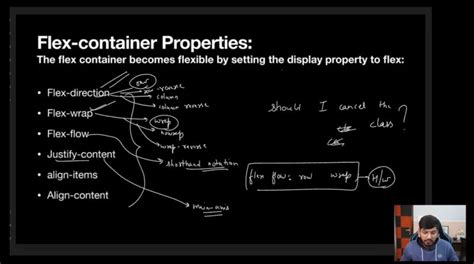 Webdevelopment Css Flexbox Cssgrid Responsivedesign