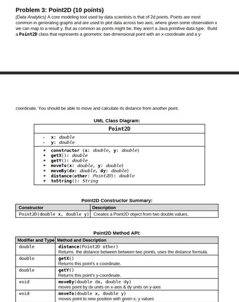 Solved Problem 3 Point2d 10 Points Data Analytics A