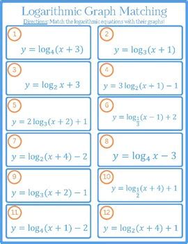 Logarithmic Equations and Graphs Matching by Kimberly Roberts | TPT