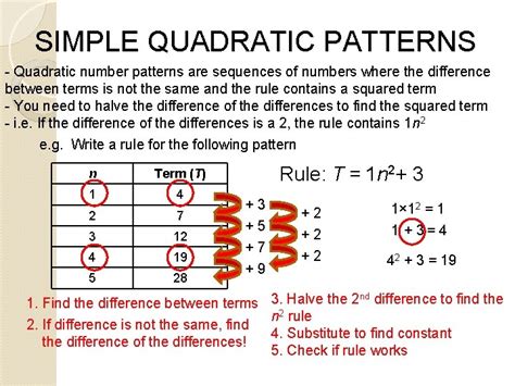 Tables Patterns And Graphs Linear Patterns Linear Number