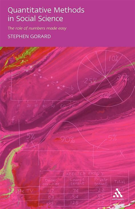 Quantitative Methods In Social Science Research