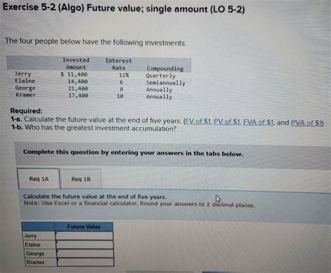 solved exercise 5 2 algo ﻿future value single amount lo