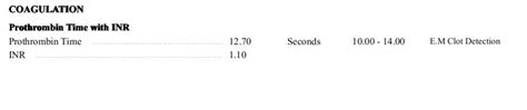 Prothrombin Time Test And Inr Pt Inr Introduction Test Result