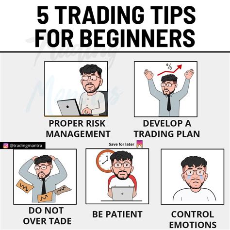 Pin By Shamim Siddiqui On Candlestick Chart Patterns Stock Trading Strategies Trading