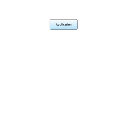 architecting uber s new driver app in ribs uber blog