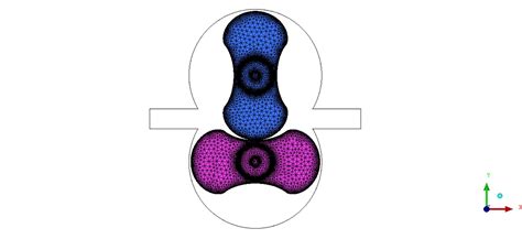Lobe Pump Mesh For Cfd Simulation Mesh For Cfd And Fea Fetchcfd