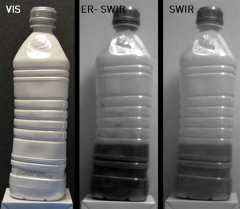 extended range swir imaging with c red 2 er oxford instruments