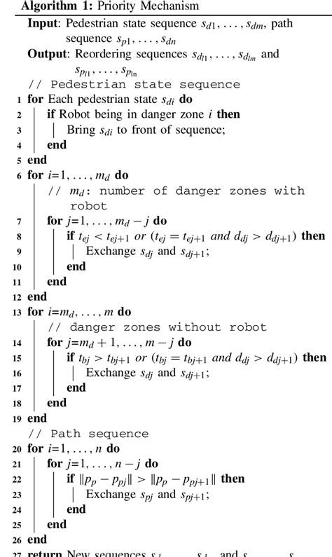 Figure 1 From Path Following Navigation In Crowds With Deep